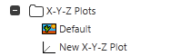 X-Y-Z Plots Guide - Create an X-Y-Z Plot (Configuring X-Y-Z Plots)